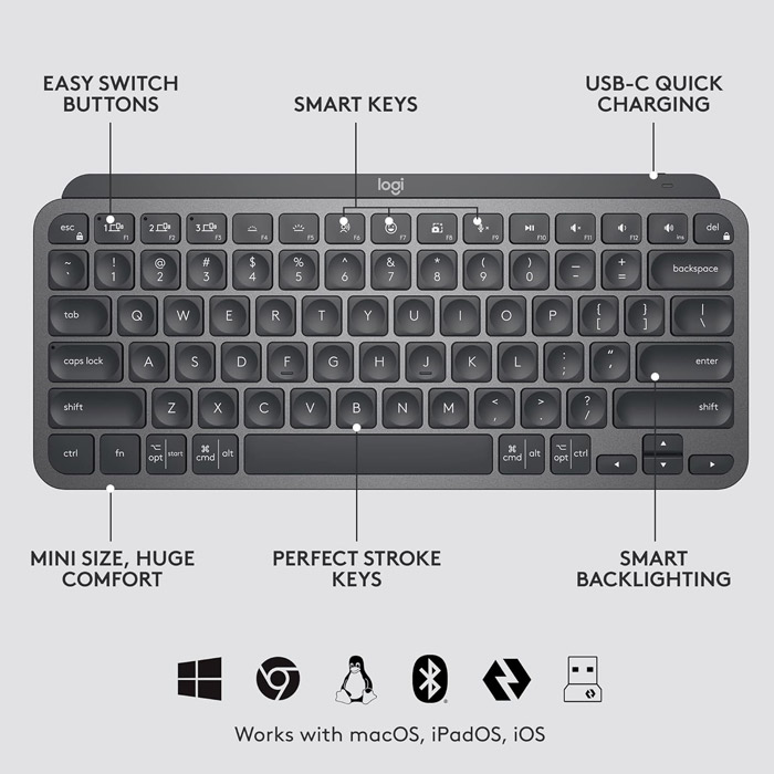 Logitech MX Keys Mini Combo for Business , Compact, Wireless Keyboard ...